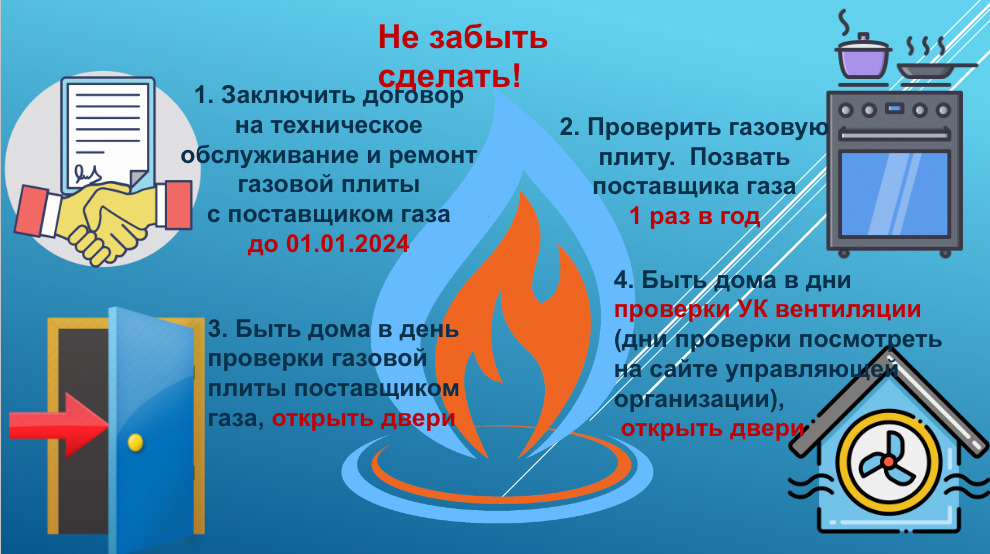Структура организации | МУП «Волчанский ТЭК»